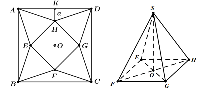 Cho một tấm tôn hình vuông cạnh $\sqrt{2}$ như hình vẽ dưới đây ...